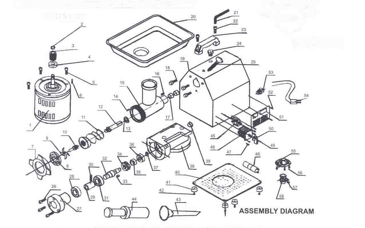 Cabela's Pro Series Meat Grinder Parts at Darlene Gilbert blog
